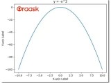 Mastering Matplotlib Text Tricks Oraask