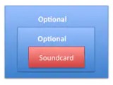 Tired Of Null Pointer Exceptions Consider Using Java Se 8 S Optional