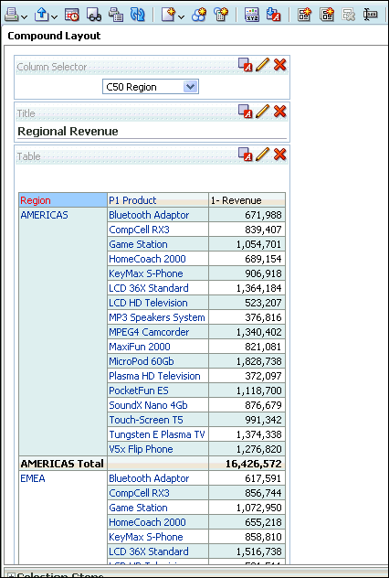 How To Edit Obiee Dashboard Column Selector Views Oracle Obiee 4115