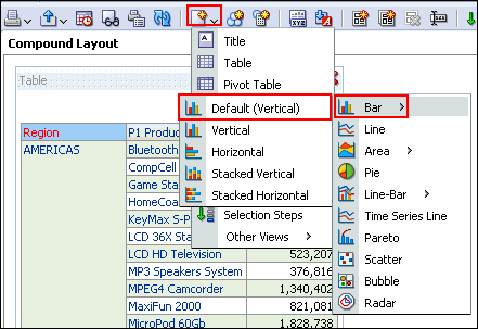 How to edit obiee dashboard Column Selector Views | Oracle OBIEE Tutorials, Discussions and Job ...