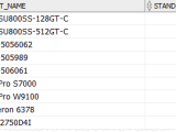 Oracle Between Operator