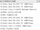Oracle Row Number Function