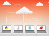 Top Cloud Computing Programming Languages