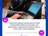 Beyond Traditional Qa Elevate Software Quality With Ai Model Testing