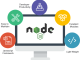 Node Js Development Company Node Js Development Services