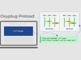Oxyplug Preload Wordpress Plugin Oxyplug