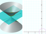 Conic Section Ellipse