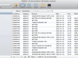 Getting Started With Sqlite And Sequel Pro Public Affairs Data