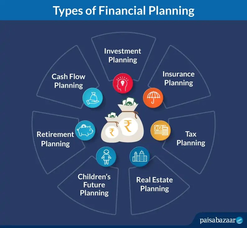 How To Improve Your Money Management Skills With 12 Tips CareerCliff how-to-improve-your-money-management-skills-with-12-tips-careercliff
