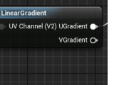 Transition Effects Using Materials Part 1 Parallelcube