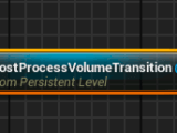 Dynamic Post Process Volume Parallelcube