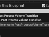 Dynamic Post Process Volume Parallelcube