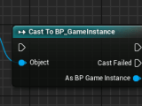 Rhythm Game Using Audioanalyzer Parallelcube