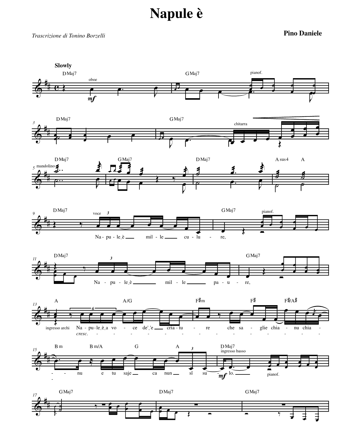 Napul-e - www.partiture.it