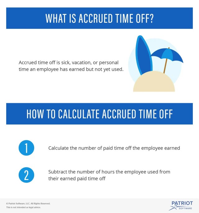 Do You Get Paid For Vacation Accrual If Quit Without Notice CareerCliff do-you-get-paid-for-vacation-accrual-if-quit-without-notice-careercliff