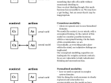 Pattern Language Approaches Seek To Develop A Formalisation Mode That
