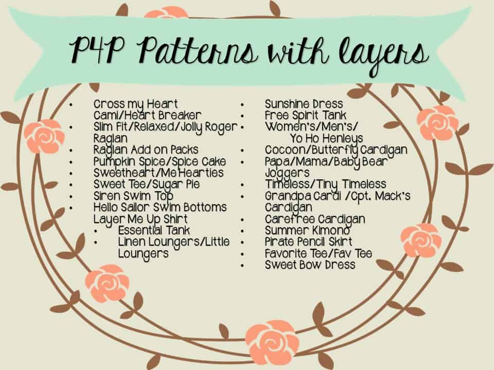 How to use the new Layers feature - Patterns for Pirates