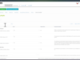 Paypal Developer