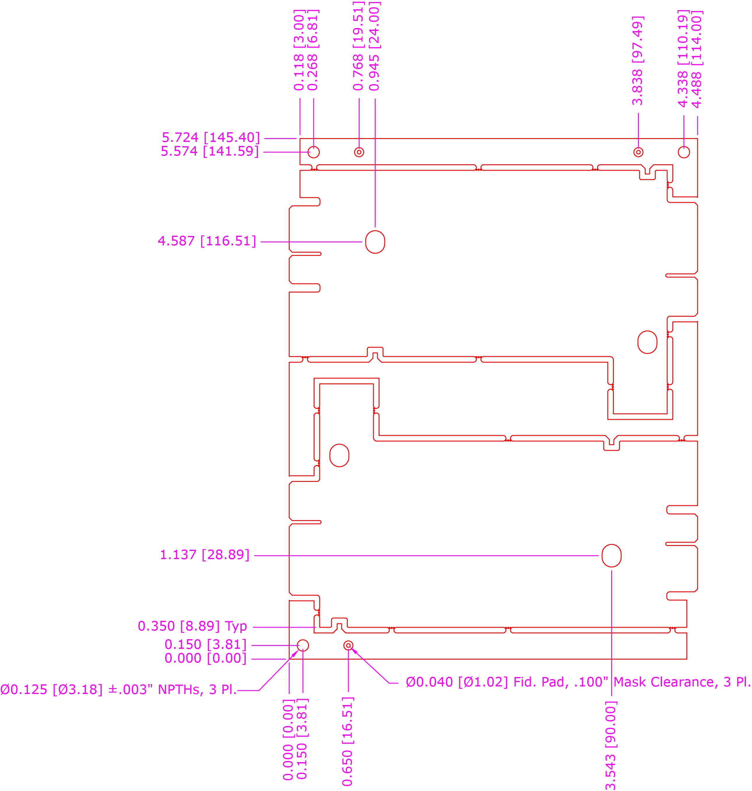 Panelization Support – PCBS Global Inc