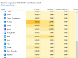 The Most Important Windows Processes In The Task Manager Pcsteps