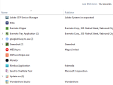 The Most Important Windows Processes In The Task Manager Pcsteps