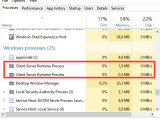 The Most Important Windows Processes In The Task Manager Pcsteps
