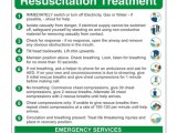 First Aid Action Site Safety Signs Ireland Pat Dennehy Signs Cork