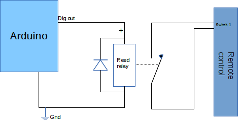 Simple On Off Remote Control Circuit Diagram - Circuit Diagram
