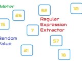 Random Dynamic Value Using Regular Expression Extractor Jmeter