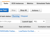 Distributed Load Testing On Aws Performance Magic