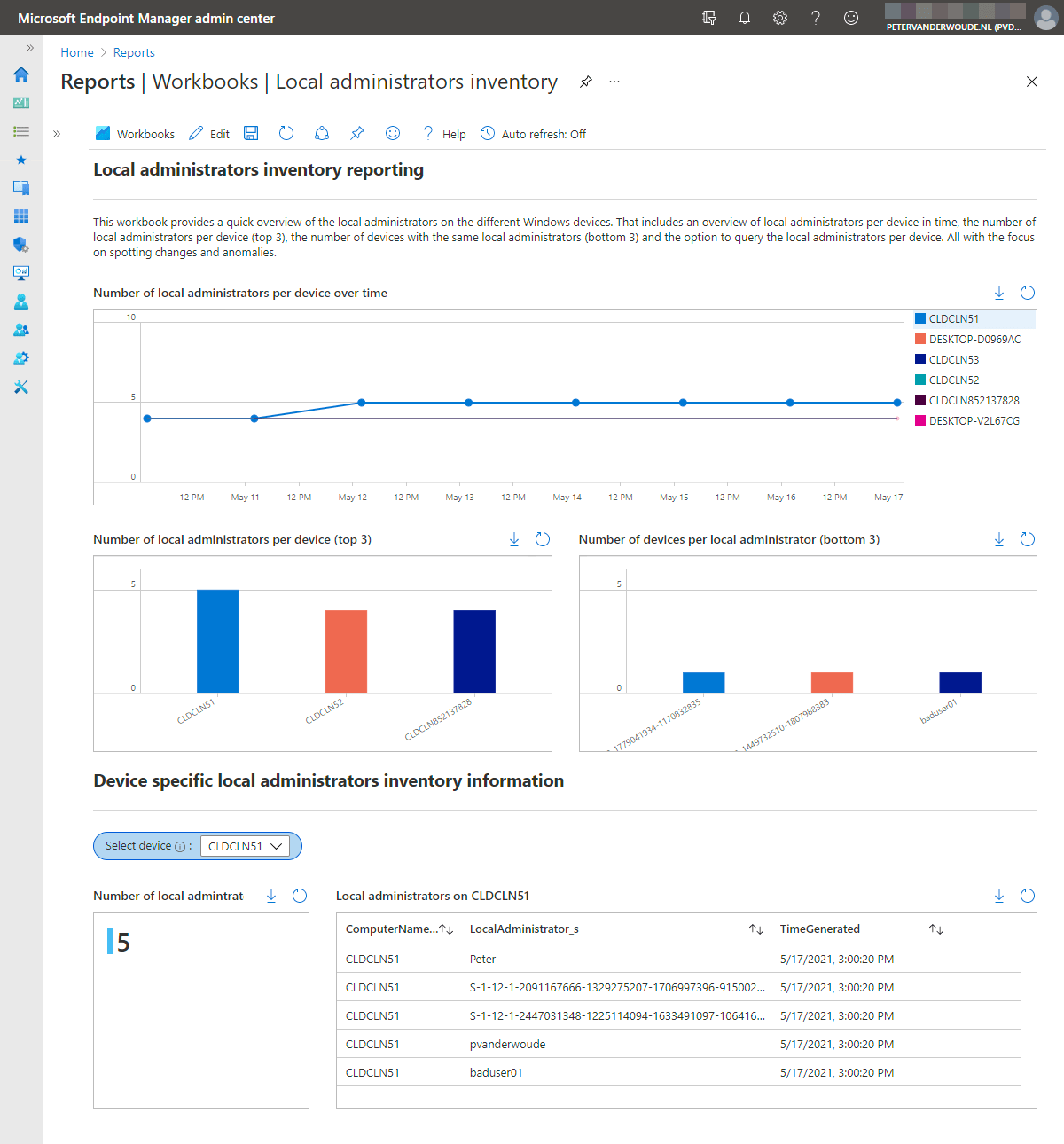 Enhance inventory reporting with local administrator information – All ...