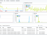 Tabbed Browser Pgadmin 4 8 2 Documentation