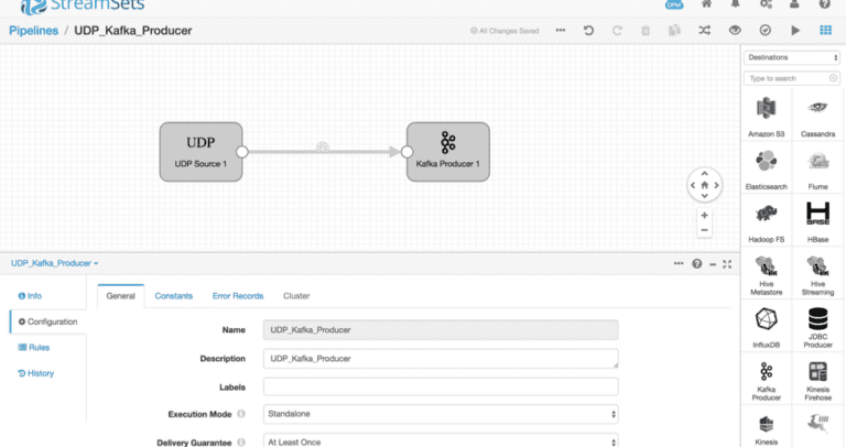Visualizing Netflow Data With Apache Kudu Apache Impala Incubating Streamsets Data Collector