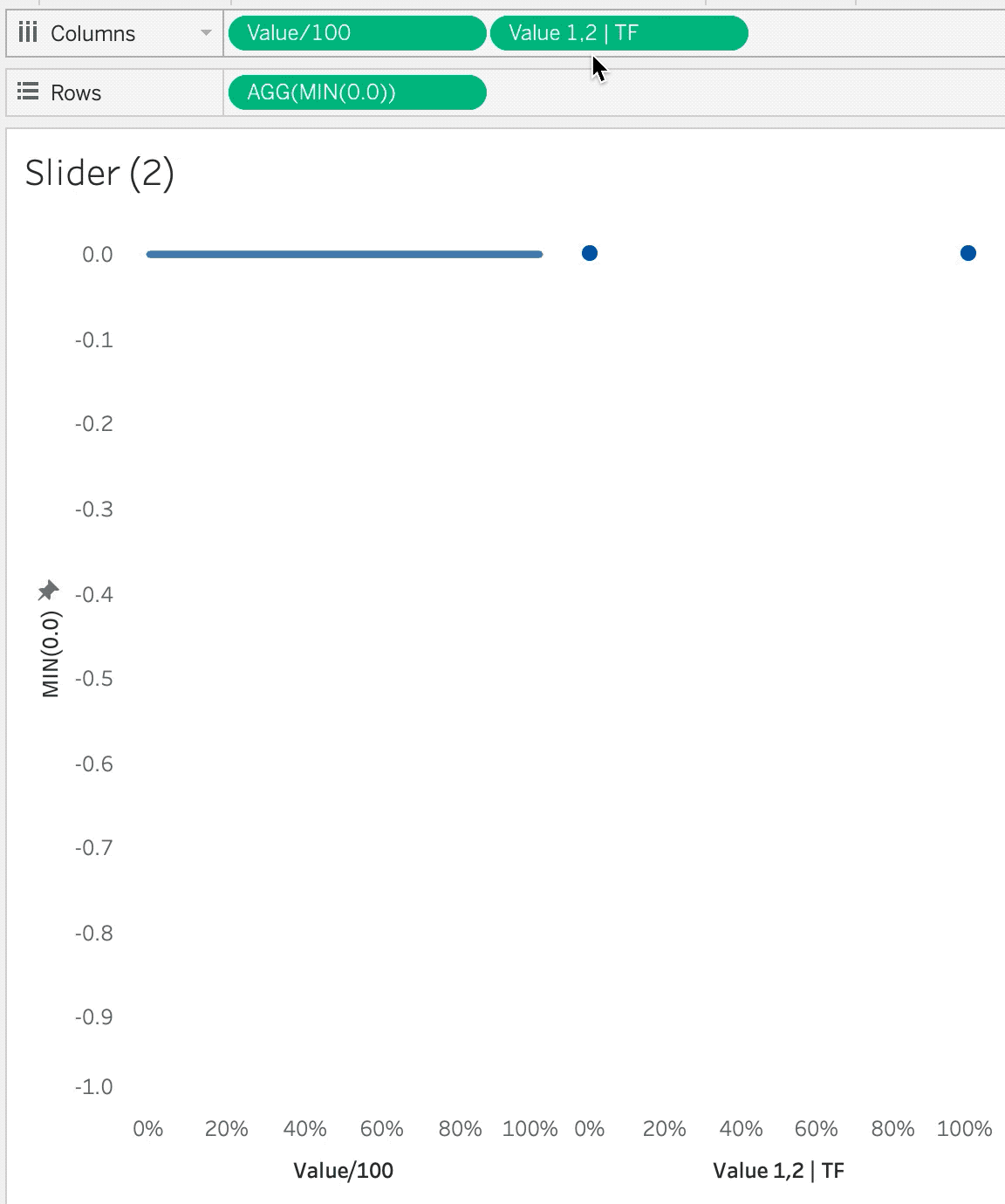 Rethinking Slider Parameter Formatting in Tableau | phData