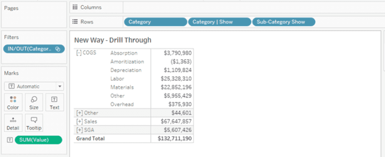 Dynamic Rows and Columns in Tableau | phData