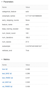 What is a Model Registry? | phData