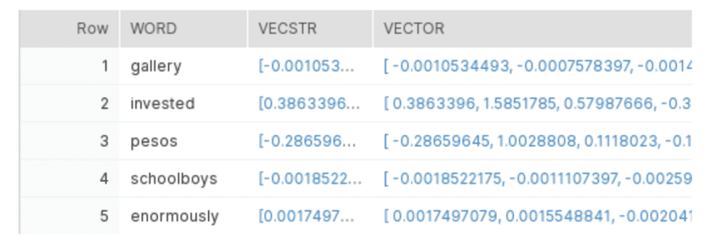Snowflake ML: How to do Document Classification with Snowpark | phData