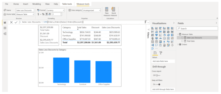 Power BI's SUM vs SUMX: What's the Difference, REALLY? | phData
