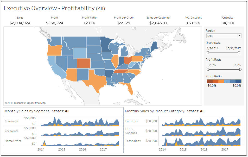 Google Data Studio vs. Tableau | phData