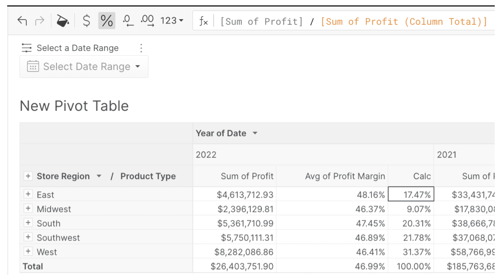 What is New in Sigma for 2022? | phData