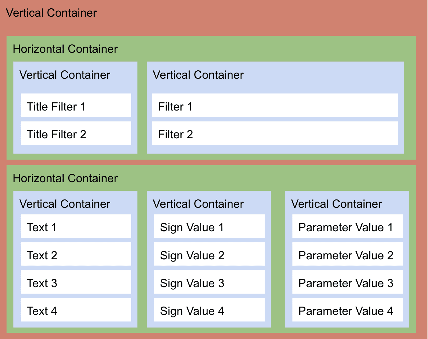 Ultimate Guide To Tables In Tableau Filtering With Tables Phdata