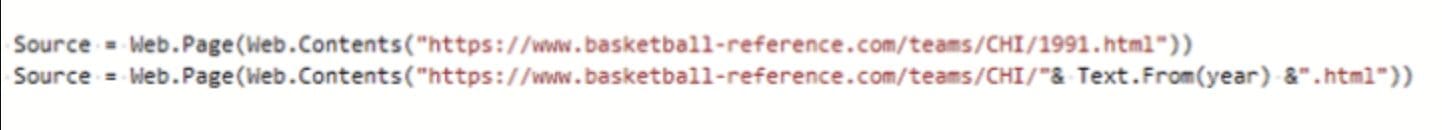 Using M to Create a Custom Function for Web Scraping | phData