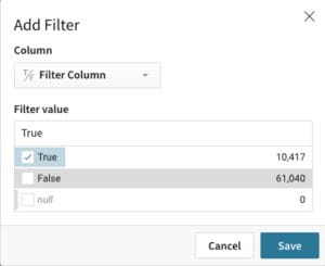 How to Implement Row-Level Security in Sigma Computing | phData