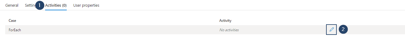 How To Get Activity Data From Power Bi Service With Rest Apis Phdata