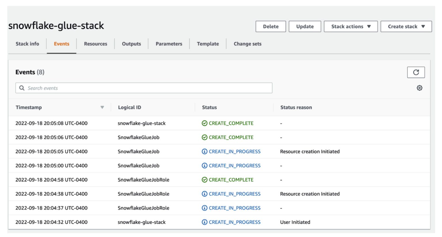 How Do I Access Snowflake Using AWS Glue? | phData