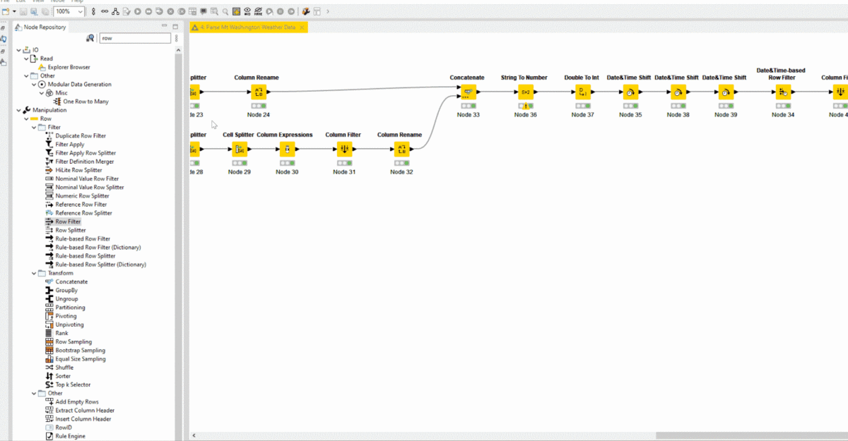 Five Most Useful Extensions in KNIME | phData