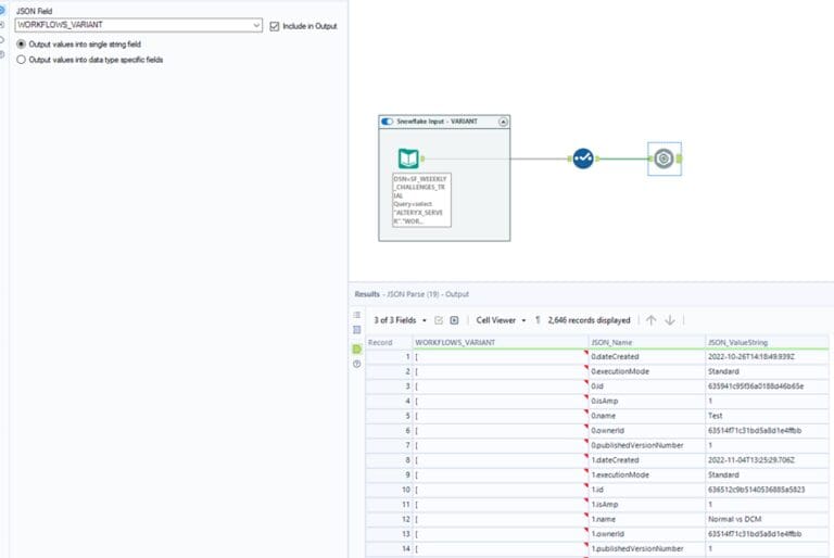 Simplifying Semi Structured Data Analysis With Alteryx And Snowflake Phdata