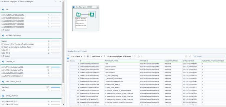 Simplifying Semi Structured Data Analysis With Alteryx And Snowflake Phdata