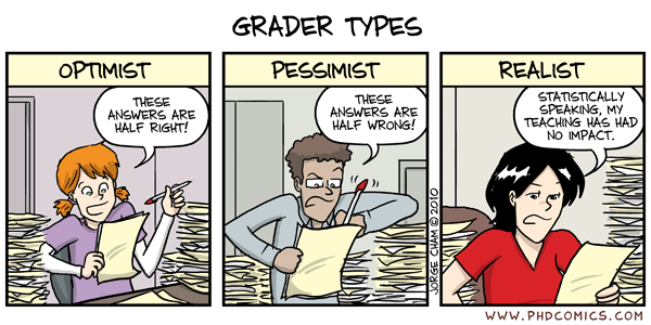 Celebrating grading with PHD Comics | Memoirs of a SLACer