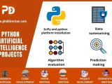 Top 10 Interesting Python Artificial Intelligence Projects Topics